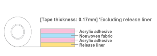 Nitto 500 Double Coated Tape No.500 Non woven Tissue tape